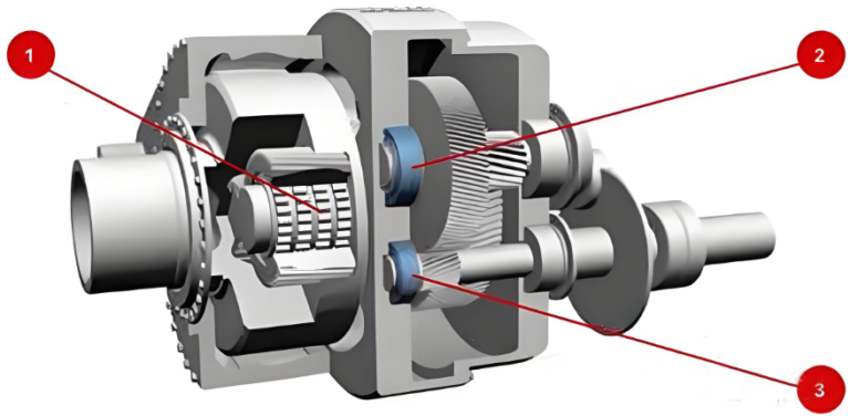 Detailed Explanation of Gearbox Bearing Load Analysis, Life Calculation ...